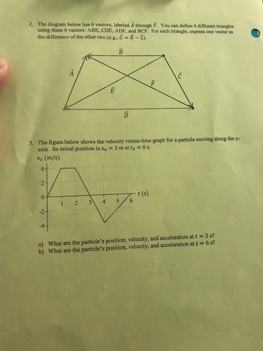 Solved The diagram below has 6 vectors, labeled A vector | Chegg.com