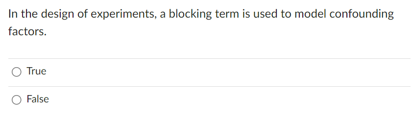 Solved The Plot Of The Residuals Vs Fitted Values Can Be Chegg