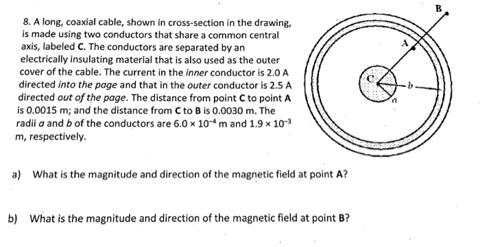 Solved A long, coaxial cable, shown in cross-section in the | Chegg.com