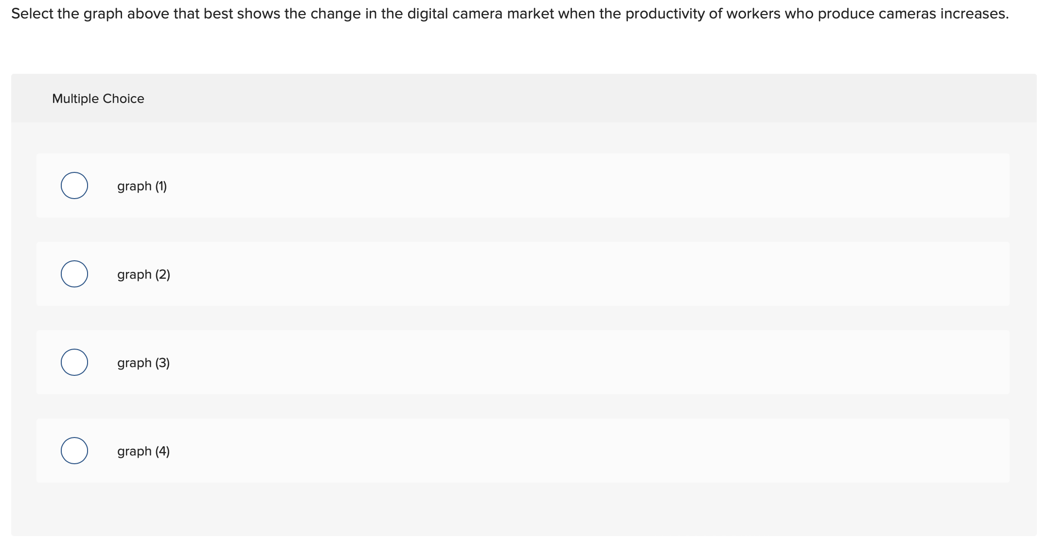 Solved Assume that the arabhs show a combetitive market for | Chegg.com