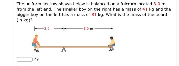 Solved The uniform seesaw shown below is balanced on a | Chegg.com