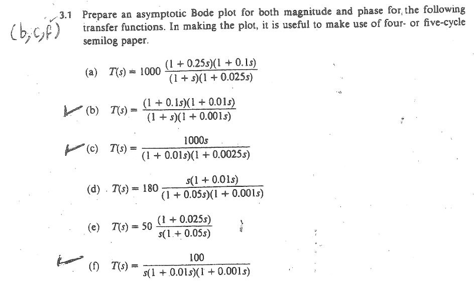 Solved Prepare an asymptotic Bode plot for both magnitude | Chegg.com