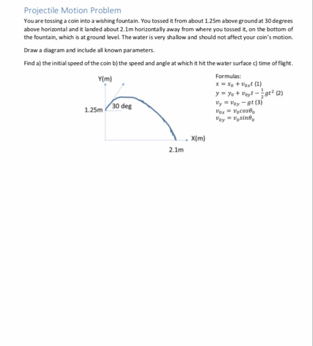 Solved Projectile Motion Problem You are tossing a coin into | Chegg.com