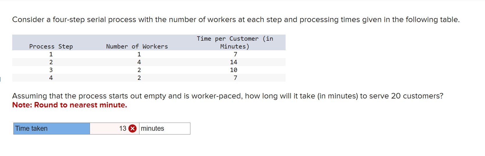 Solved Consider a four-step serial process with the number | Chegg.com Solved Consider a four-step serial process with the number | Chegg.com