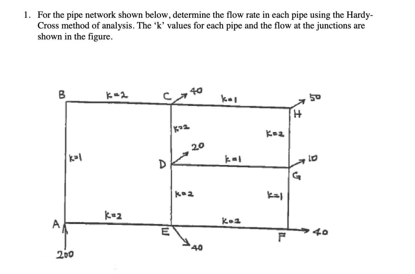 Solved For the pipe network shown below, determine the flow | Chegg.com