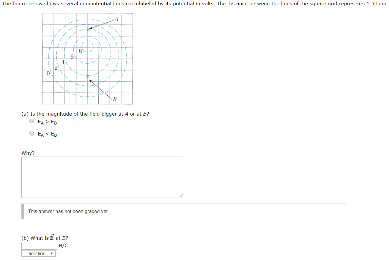 Solved The figure below shows several equipotential lines | Chegg.com
