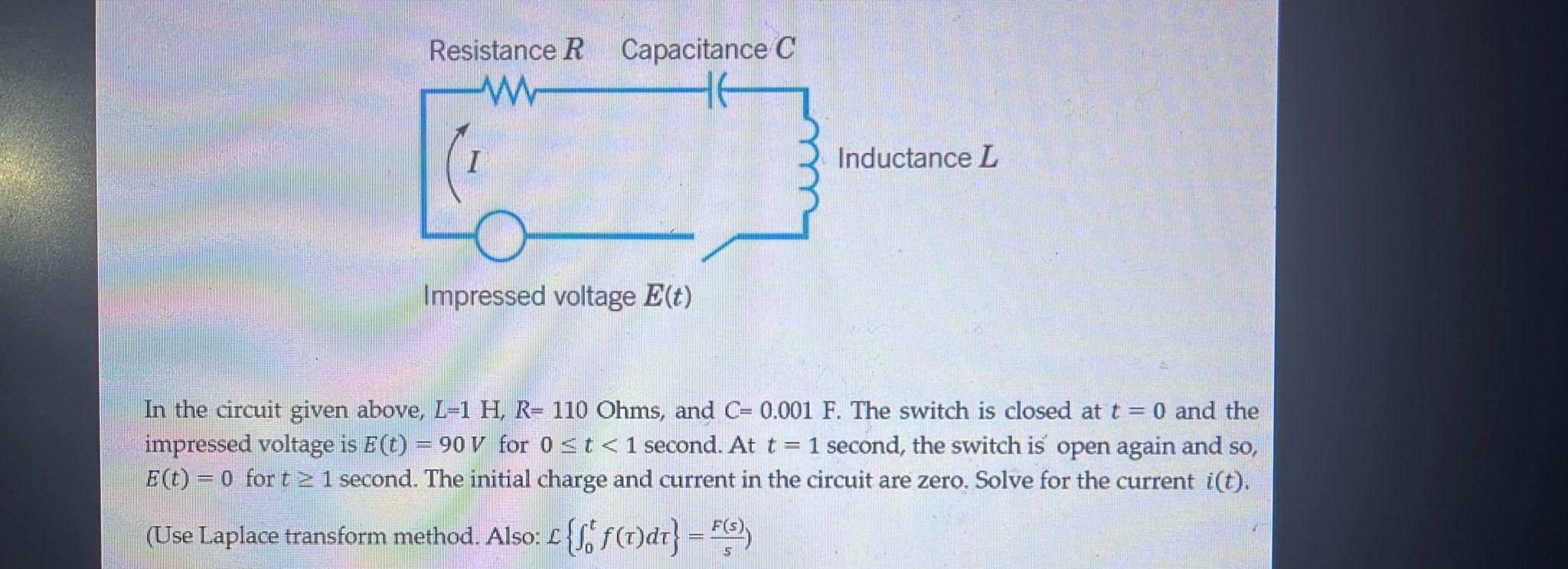 Solved In the circuit given above, L=1H,R=110Ohms, and | Chegg.com