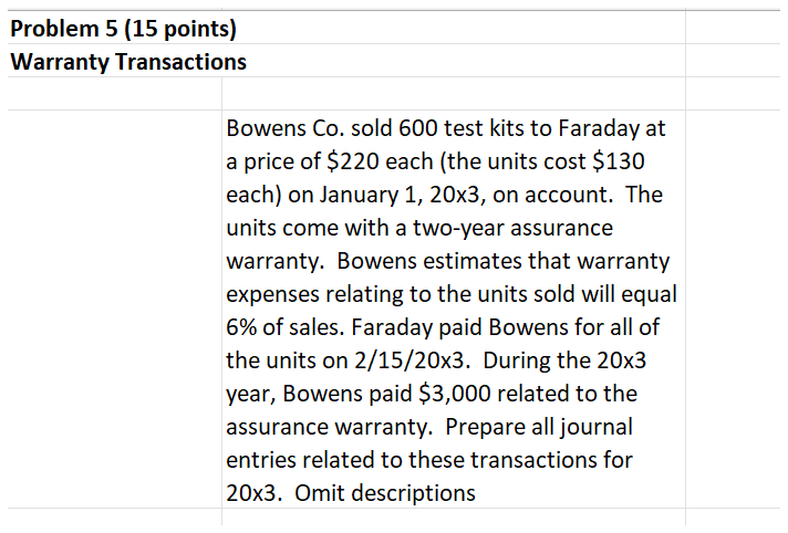 Solved by an EXPERT Problem 5 (15 ﻿points)Warranty TransactionsBowens Co. | Chegg.com