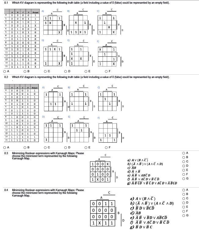 Solved 8.1 Which KV diagram is representing the following | Chegg.com
