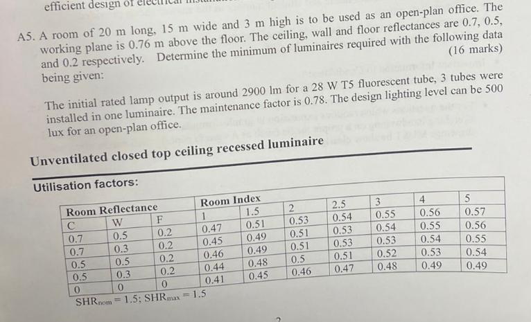 Solved A5. A room of 20 m long, 15 m wide and 3 m high is to | Chegg.com