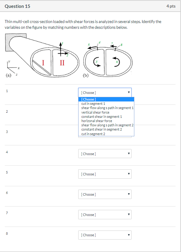 Solved Question 15 4 pts Thin multi-cell cross-section | Chegg.com
