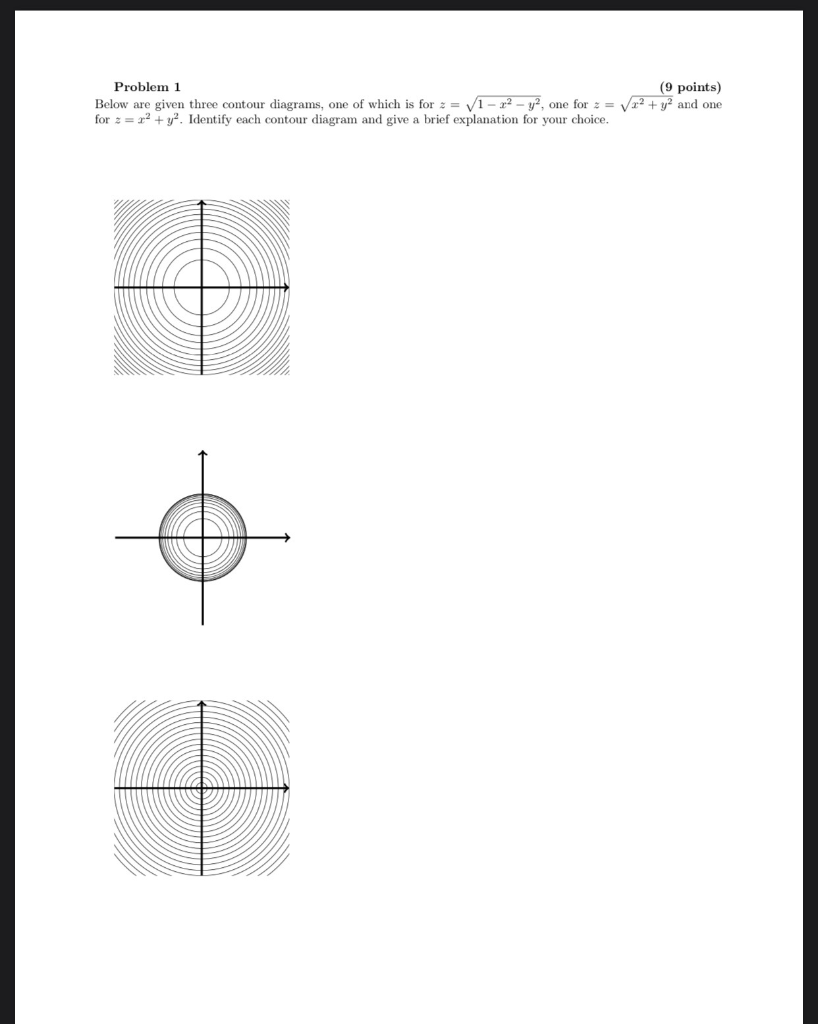 Solved Problem 1 Below are given three contour diagrams, one | Chegg.com