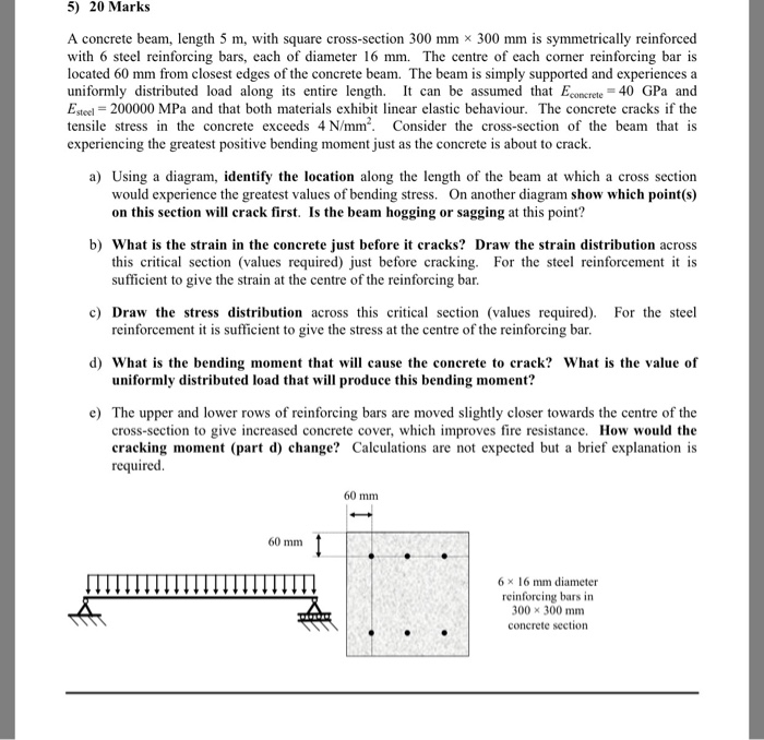 Solved 5) 20 Marks A concrete beam, length 5 m, with square | Chegg.com