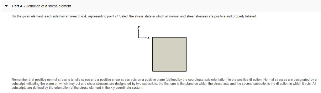 Part A Definition of a stress element On the given | Chegg.com