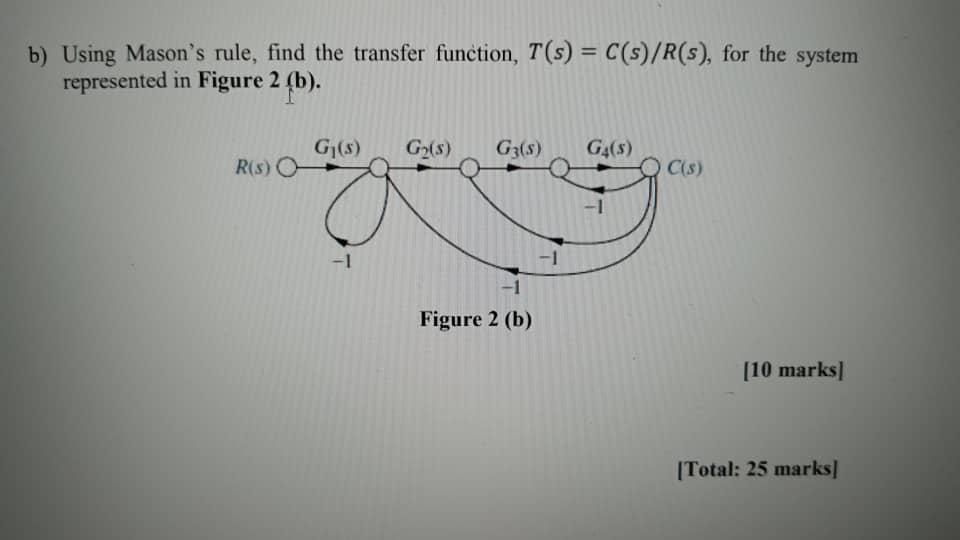 Solved b) Using Mason's rule, find the transfer function, | Chegg.com