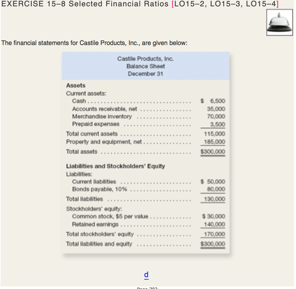 Solved EXERCISE 15-8 Selected Financial Ratios [LO15-2, | Chegg.com