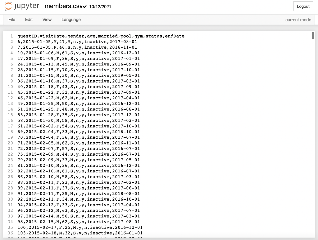 Part 3: membership dataset The membership dataset is | Chegg.com