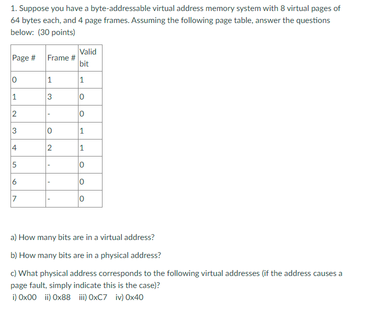 Solved 1. Suppose you have a byte-addressable virtual | Chegg.com Solved 1. Suppose you have a byte-addressable virtual | Chegg.com