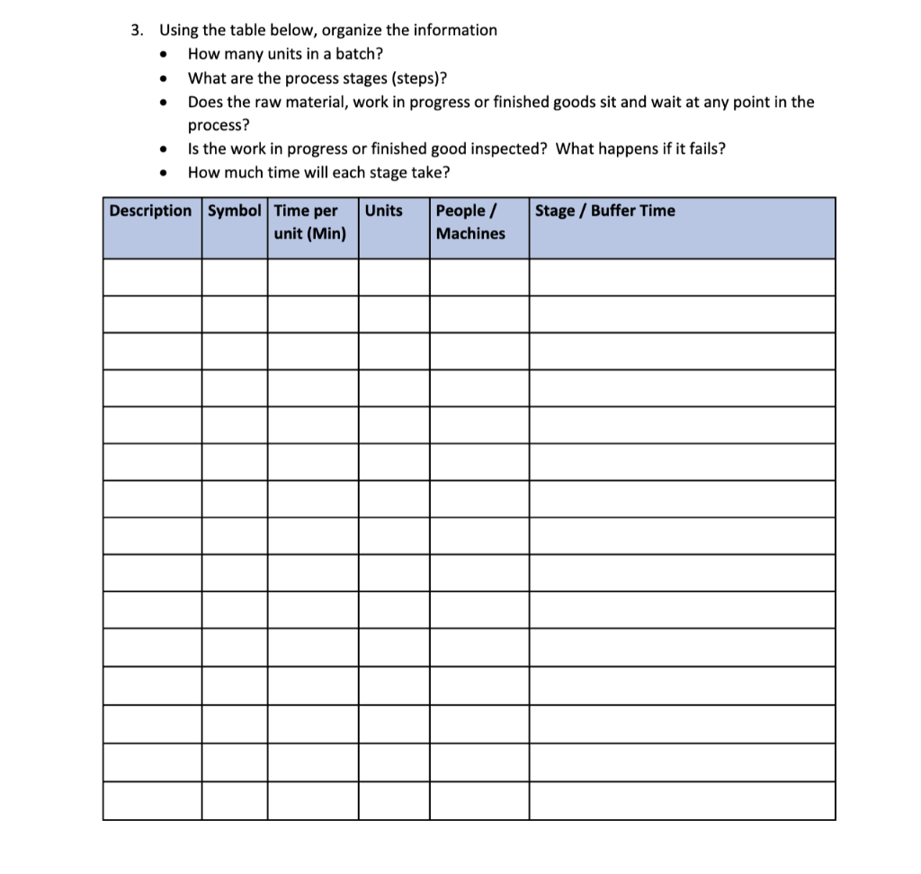 AMI Widget Manufacturing Process Materials are | Chegg.com
