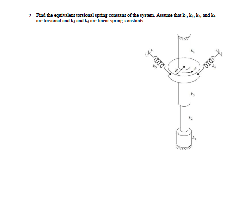 Solved 2. Find the equivalent torsional spring constant of | Chegg.com
