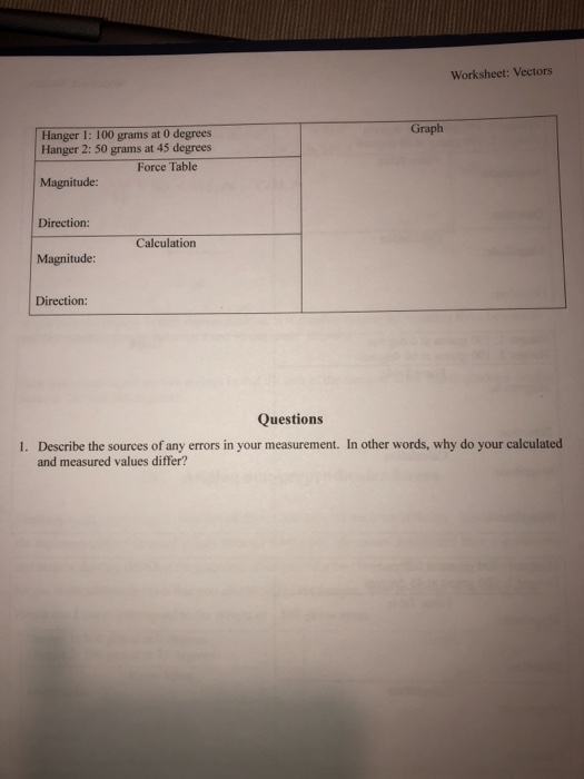 Vectors IV. Adding non-perpendicular forces Adding | Chegg.com