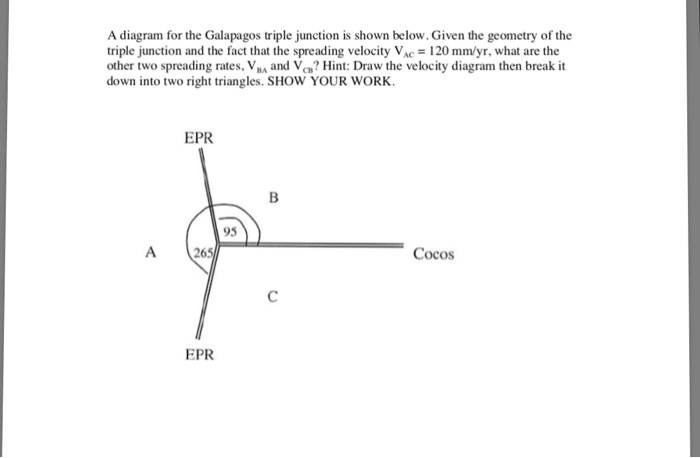 Solved A diagram for the Galapagos triple junction is shown | Chegg.com