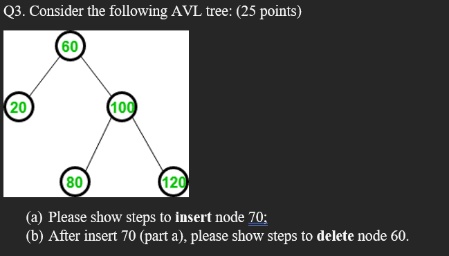 Solved Consider the following AVL tree: (25 points) (a) | Chegg.com