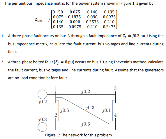 Solved The per unit bus impedance matrix for the power | Chegg.com