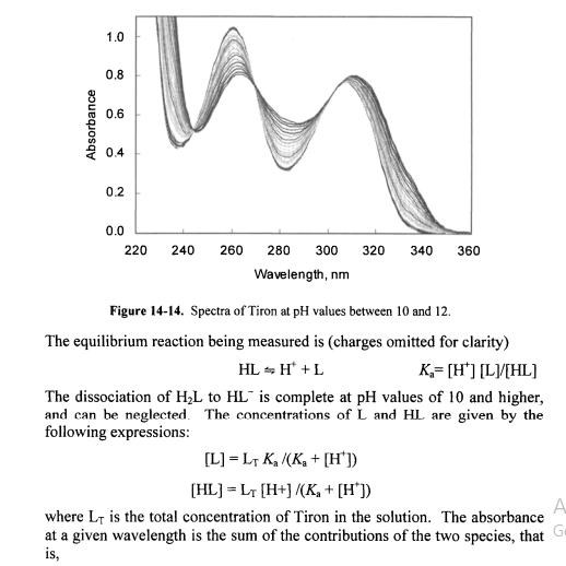 Solved 11. Multiple-Wavelength Regression. Dissociation of | Chegg.com
