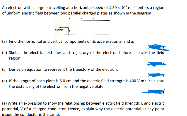 Solved An Electron With Charge E Travelling At A Horizontal