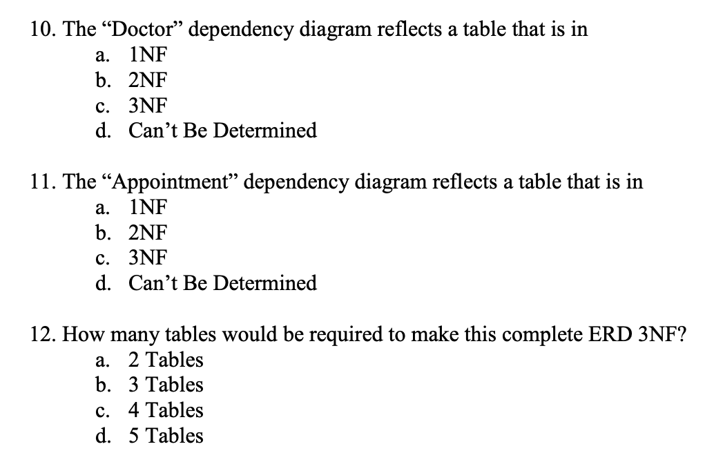 Solved For the two tables in the ERD below, view the | Chegg.com