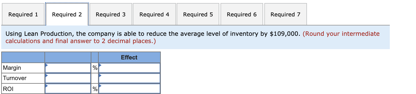 Solved The company had average operating assets of $502,000 | Chegg.com