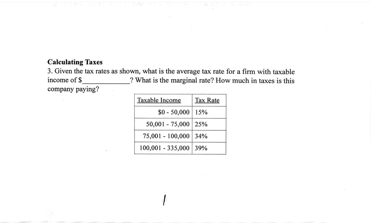 Solved Calculating Taxes 3. Given the tax rates as shown, | Chegg.com