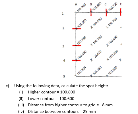 Solved Using the following data, calculate the spot height: | Chegg.com