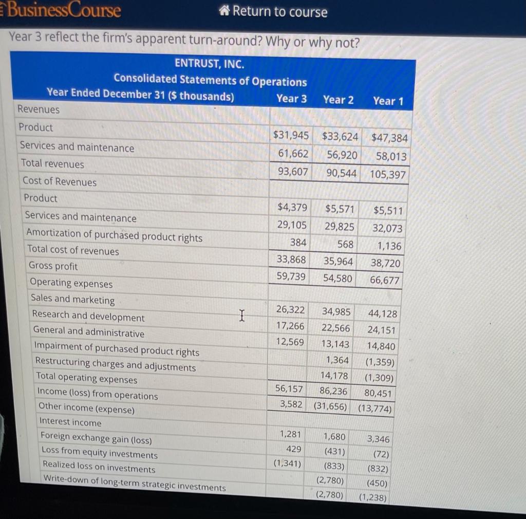 Solved Permanent Versus Transitory Earnings Entrust, Inc., | Chegg.com