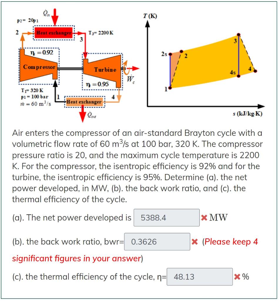 Solved Correct Answers are A) Net power developed is 5096 | Chegg.com