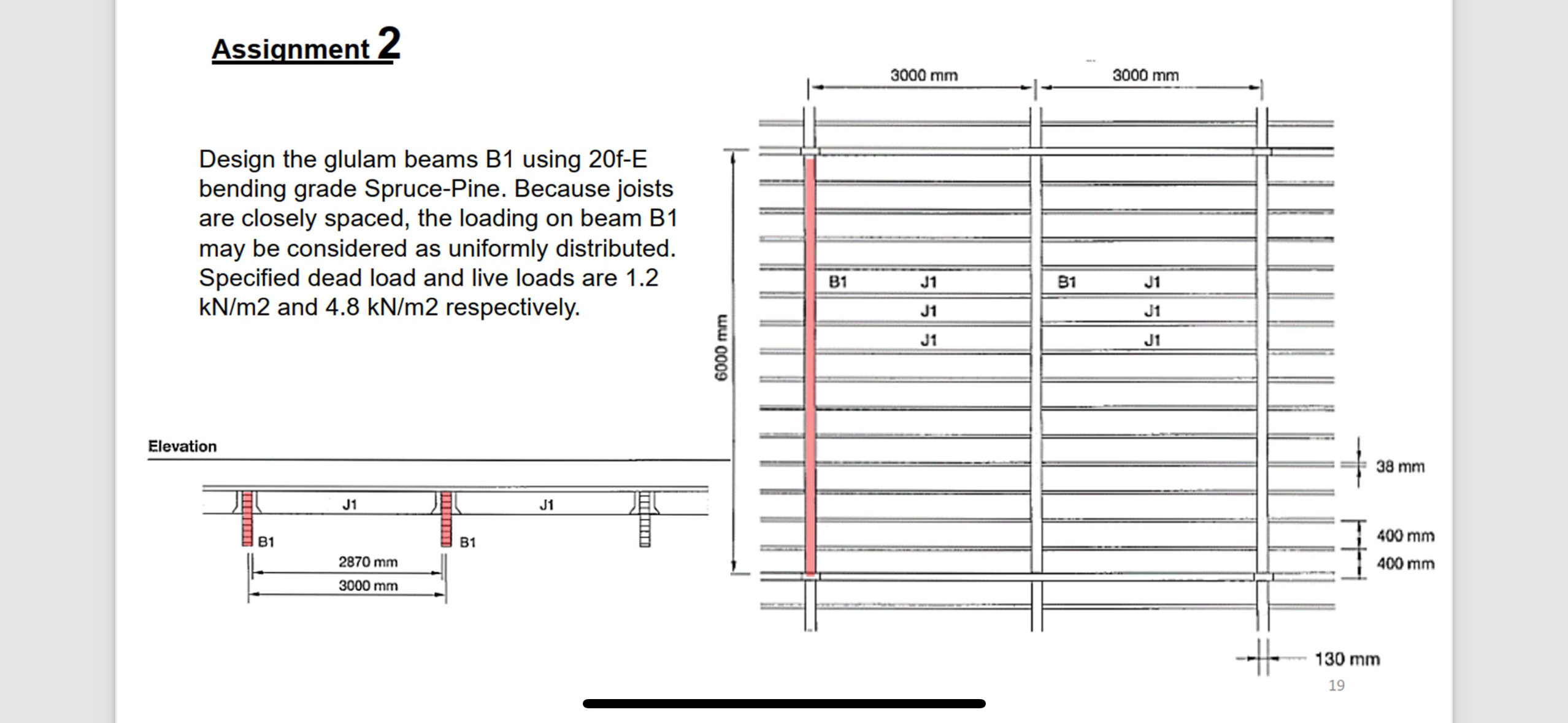 Solved Assignment 2 Design the glulam beams B1 using 20f-E | Chegg.com