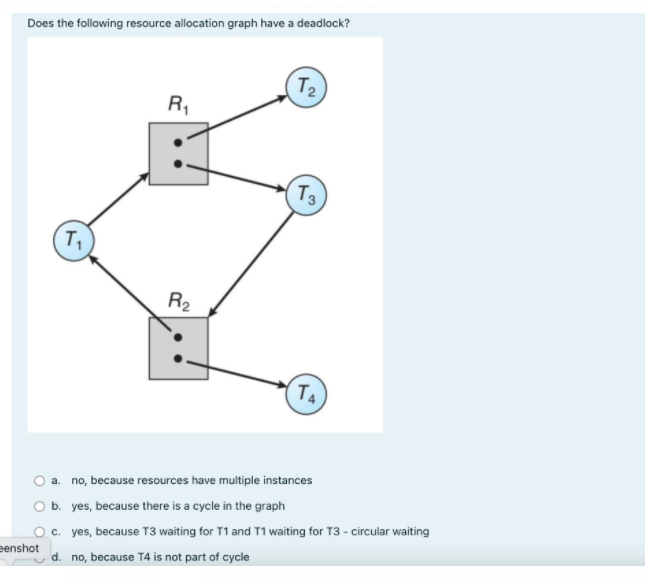 Solved Does the following resource allocation graph have a | Chegg.com