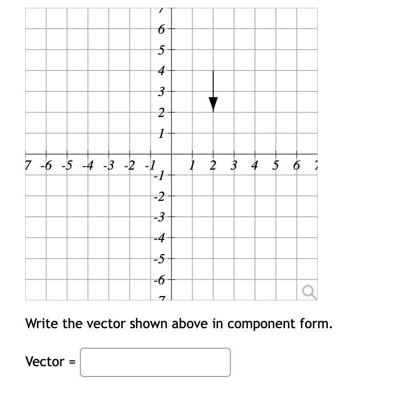 Solved Write the vector shown above in component form. | Chegg.com