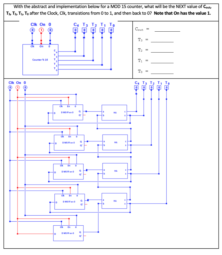 Solved With the abstract and implementation below for a MOD | Chegg.com