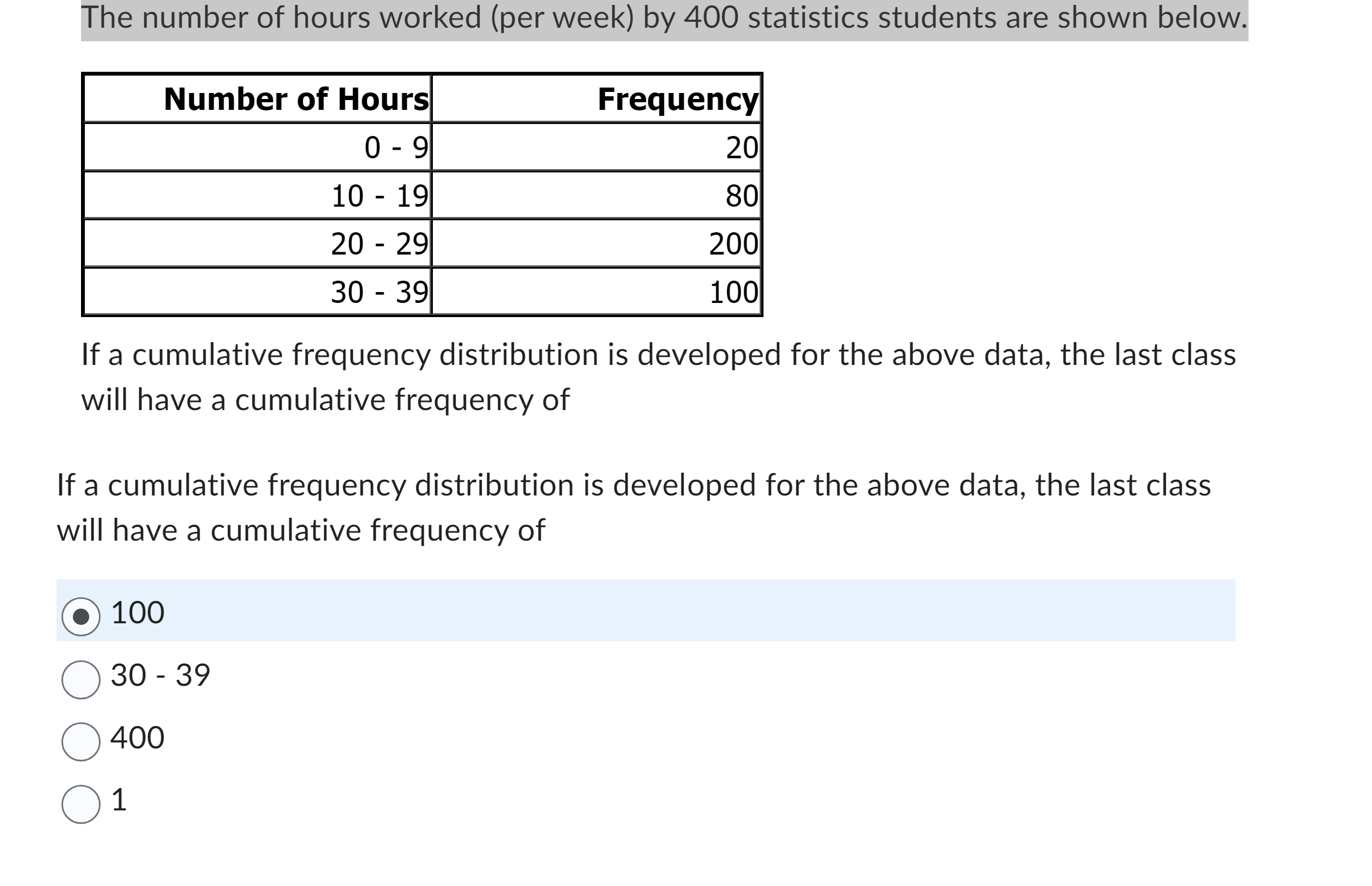 Solved If a cumulative frequency distribution is developed | Chegg.com