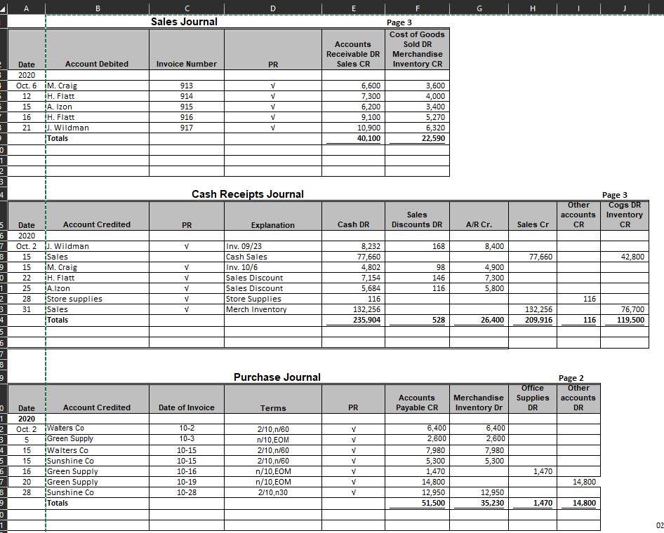 1) Can you assist me in explaining which Ledger, and | Chegg.com