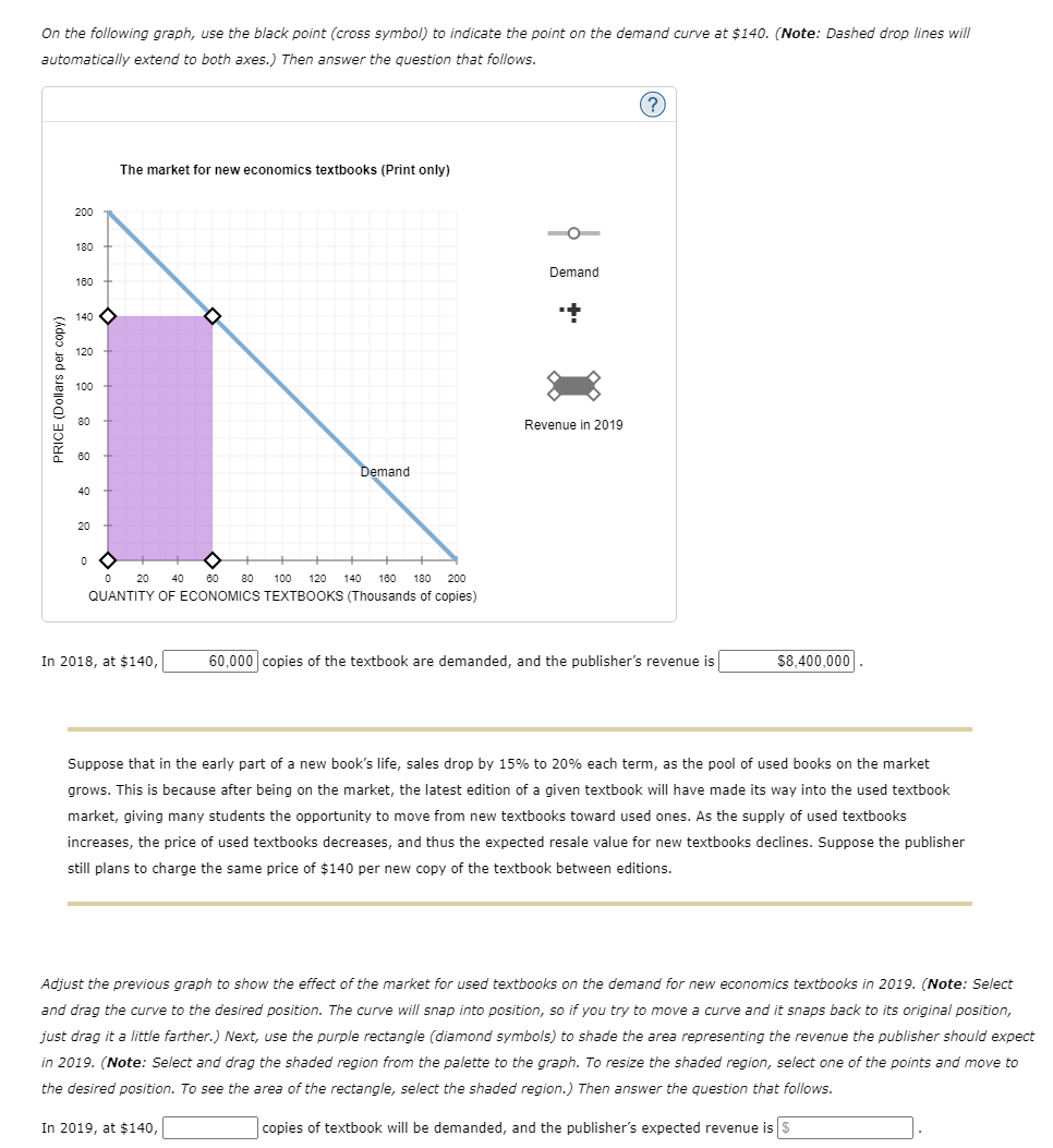 Solved Suppose now that the publisher realizes the damaging | Chegg.com