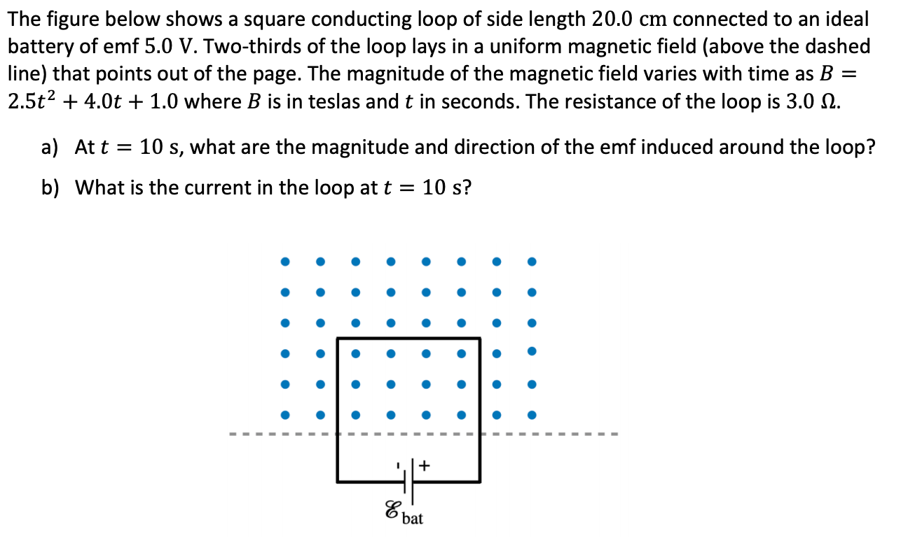 Solved The figure below shows a square conducting loop of | Chegg.com
