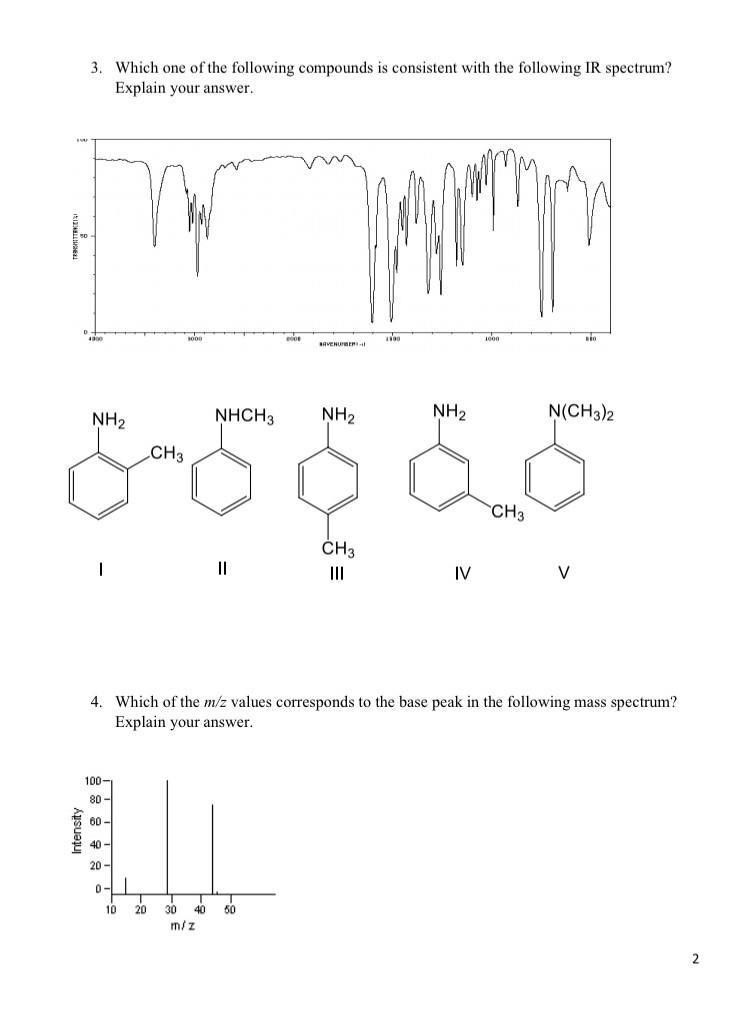 Solved Spectroscopy Exercises CHEM2400 1. Which one of the | Chegg.com