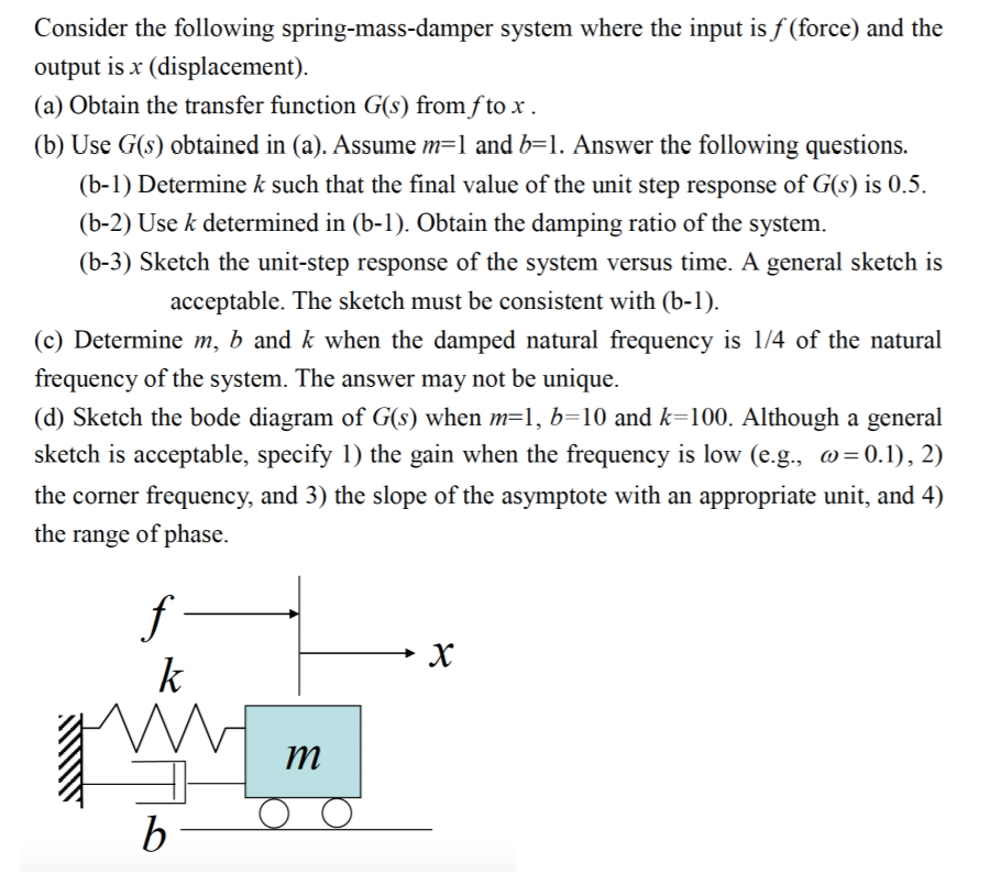 Solved Consider the following spring-mass-damper system | Chegg.com