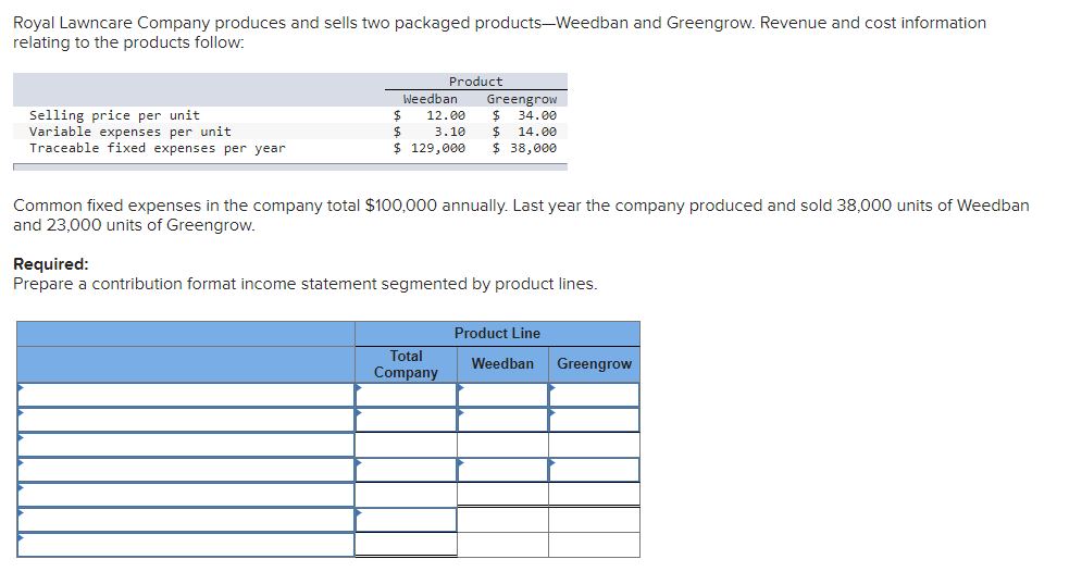 Solved Required: Prepare a contribution format income | Chegg.com