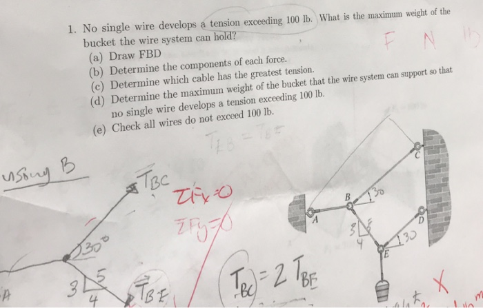 Solved 1. No single wire develops a tension exceeding 100 | Chegg.com