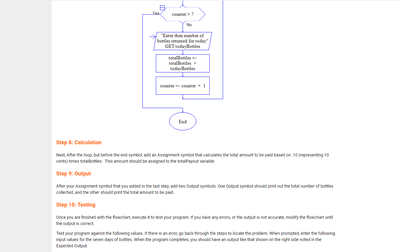 Solved Description of the Problem Write a program that will | Chegg.com