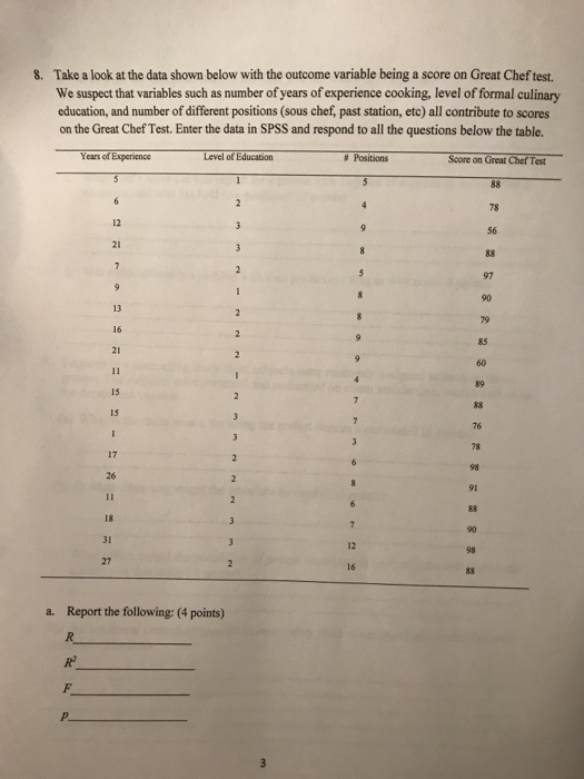 Solved Take a look at the data shown below with the outcome | Chegg.com